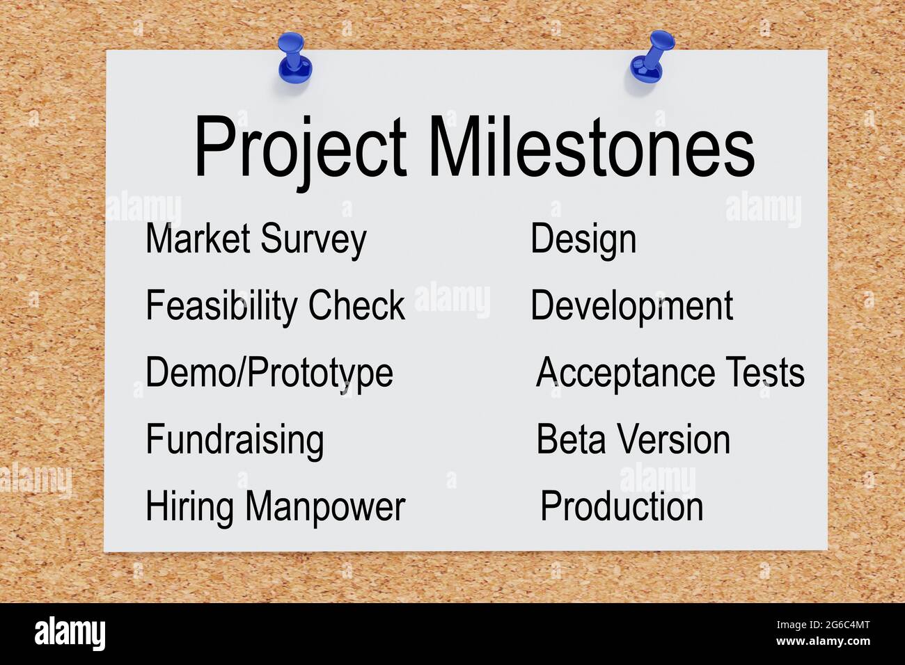 Project milestones hi-res stock photography and images - Alamy