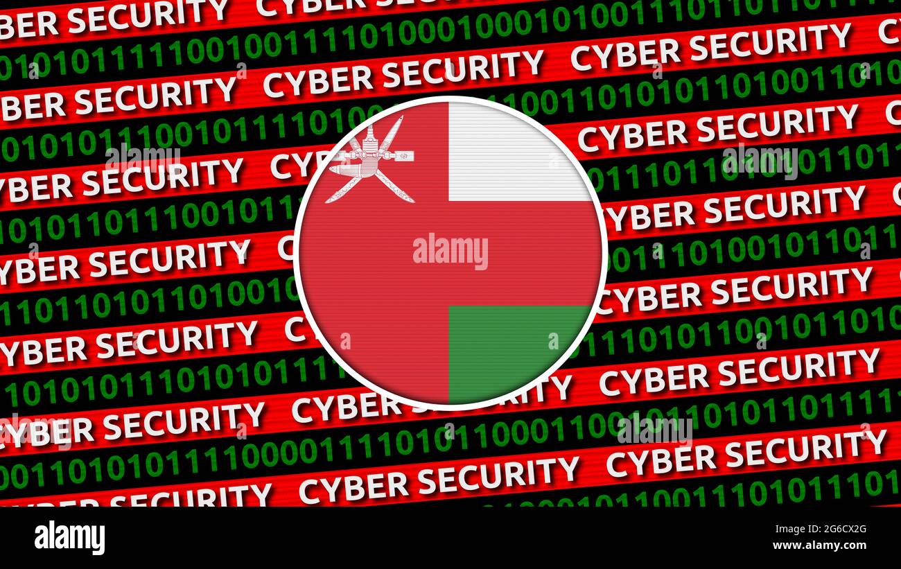 Cyber Security Title with Oman flag - 3D Illustration fabric texture ...