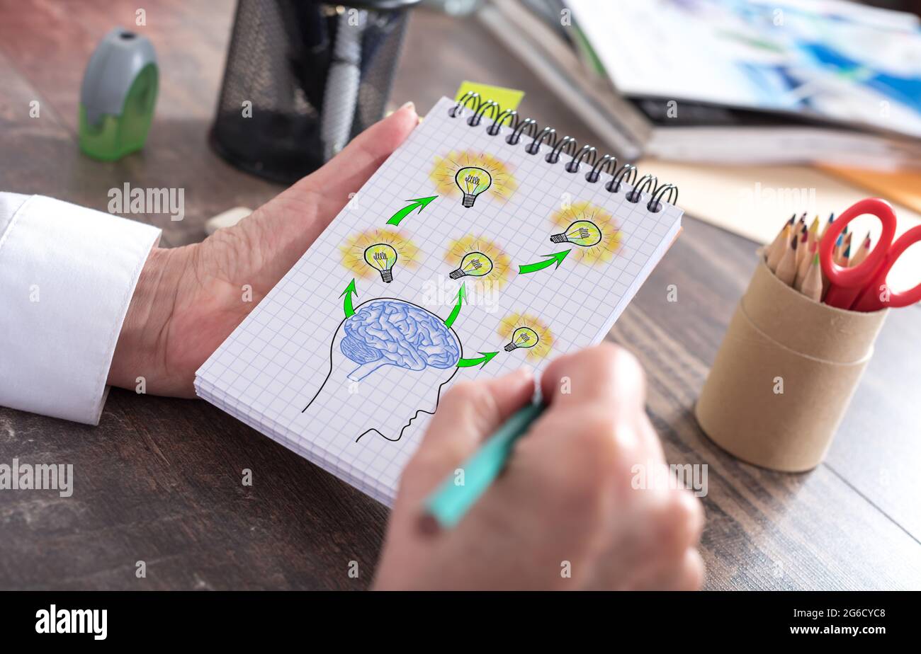 Human brain ideas concept drawn on a notepad Stock Photo - Alamy