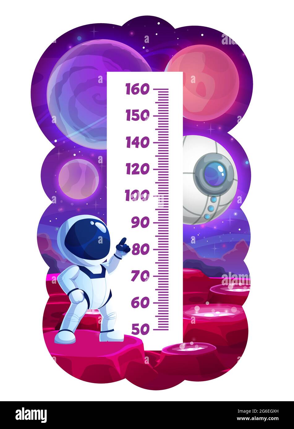 Astronaut Thermometer