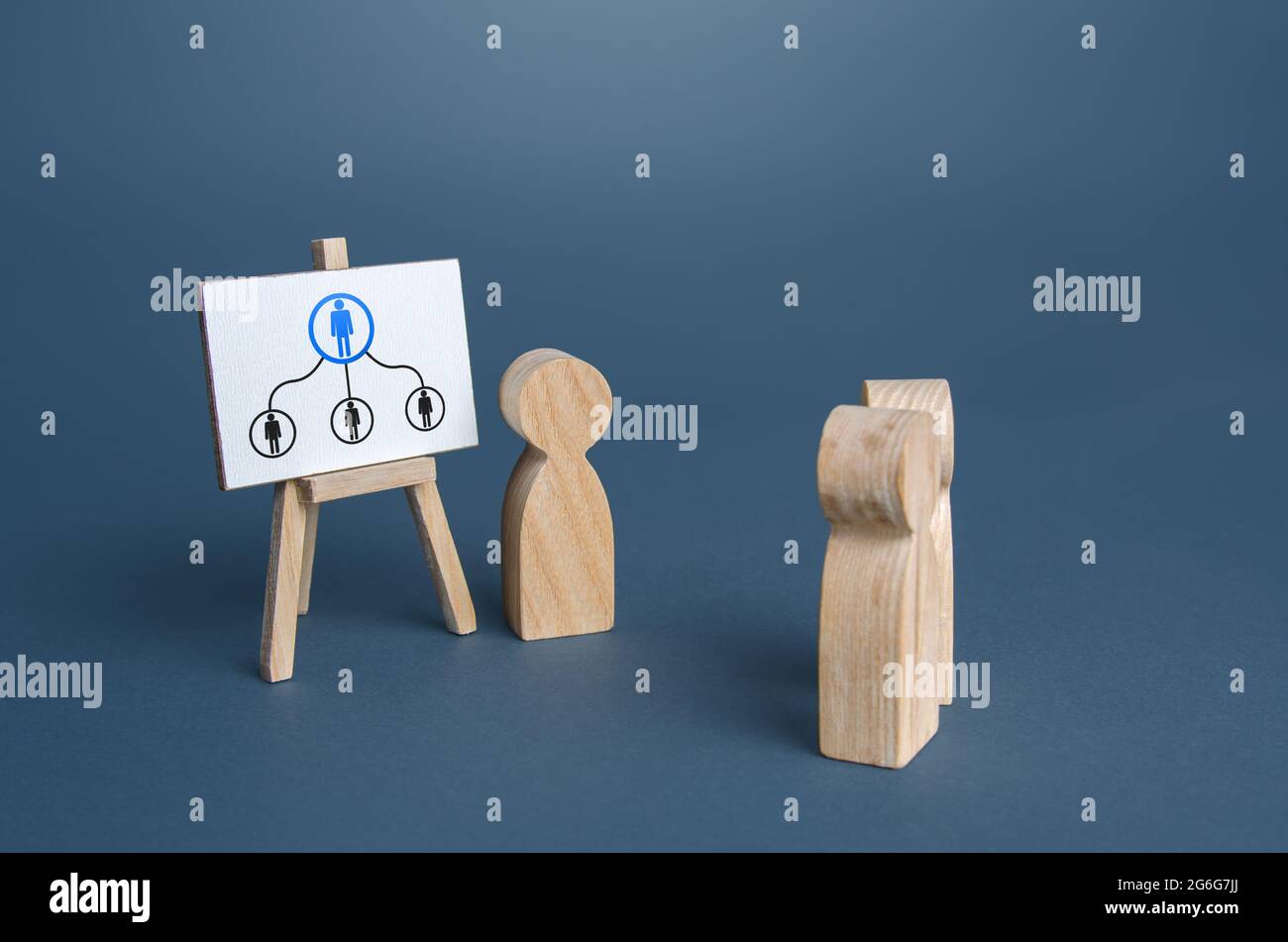 Leader presents the hierarchical structure of the company to the ...