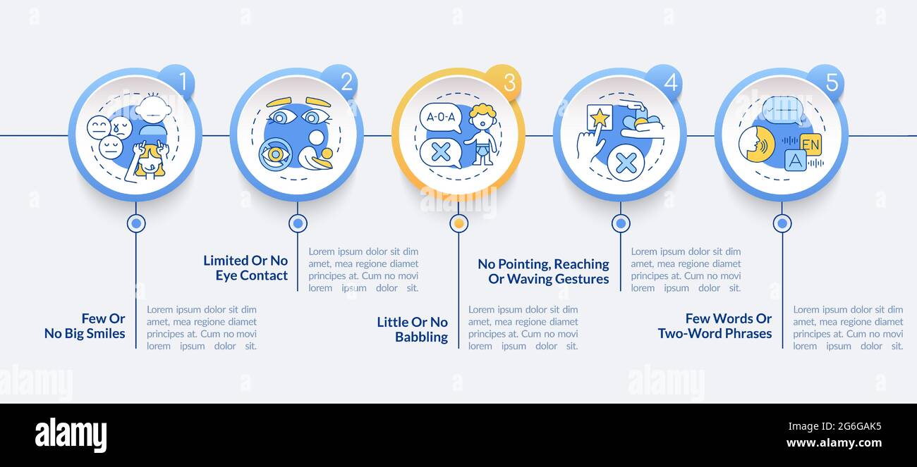 ASD signs in children vector infographic template Stock Vector Image ...