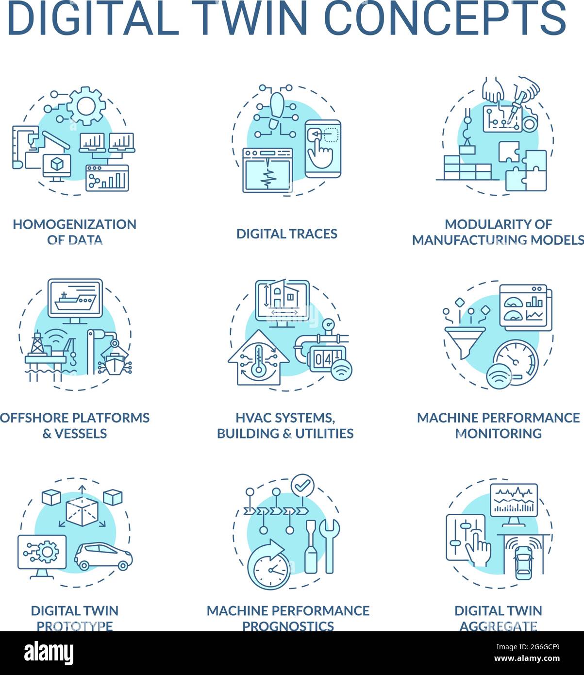 Digital twin concept icons set Stock Vector Image & Art - Alamy