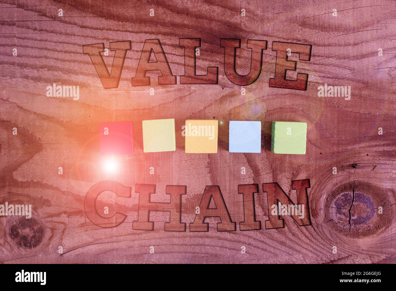 Inspiration showing sign Value Chain. Conceptual photo Business ...