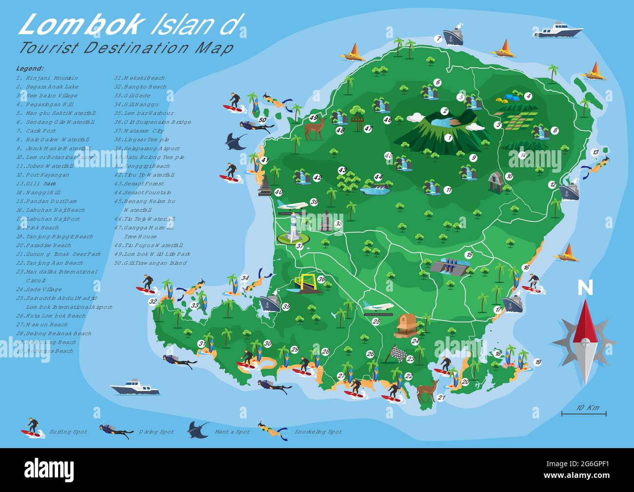 Tourist beach area Stock Vector Images - Alamy