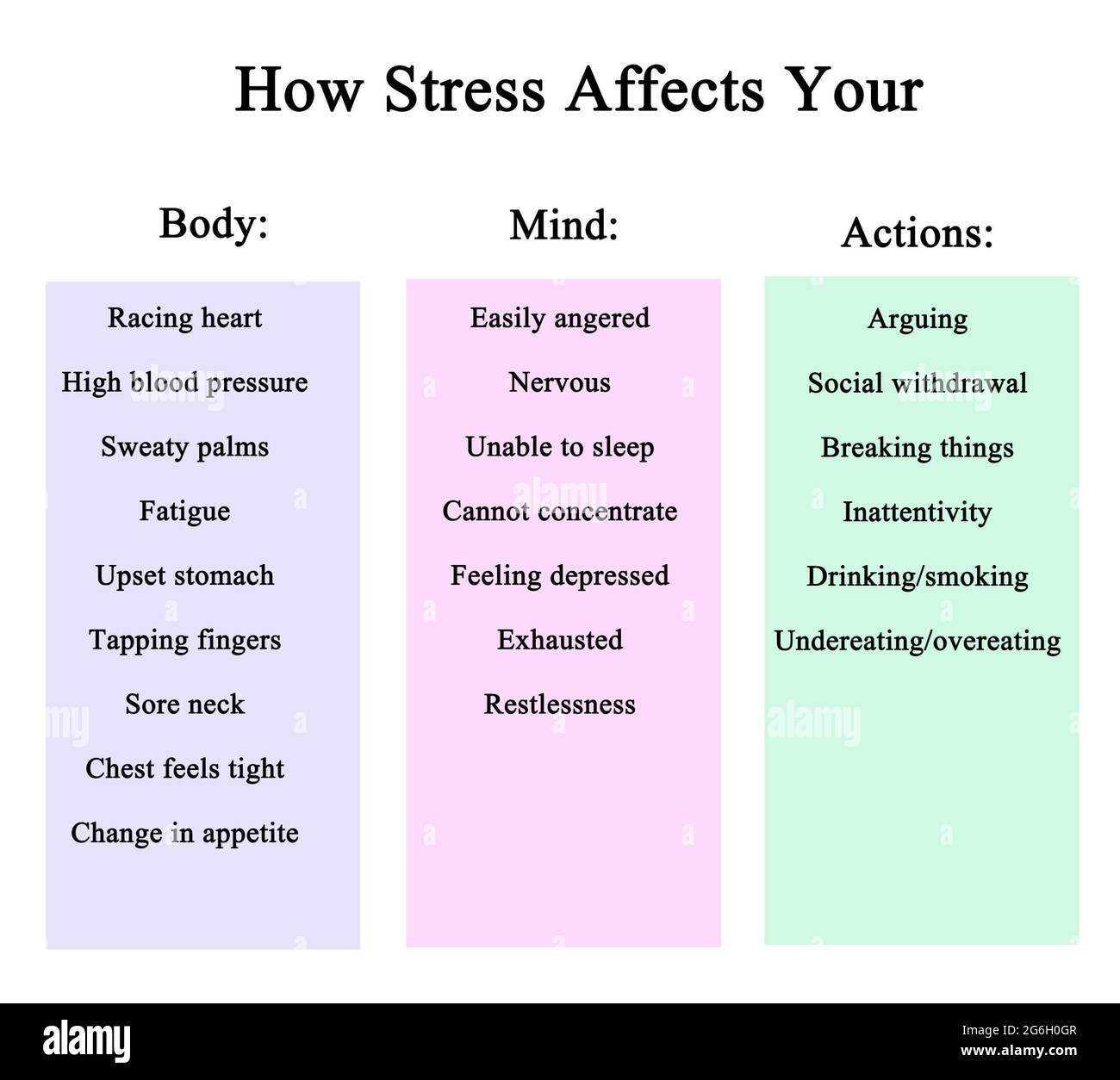 How stress affects you and your behavior Stock Photo - Alamy