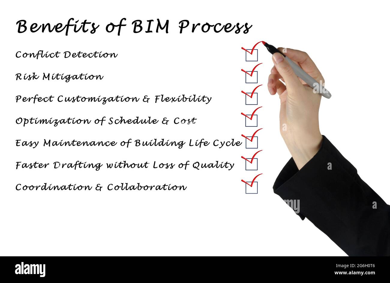 Seven Benefits of BIM Process Stock Photo - Alamy