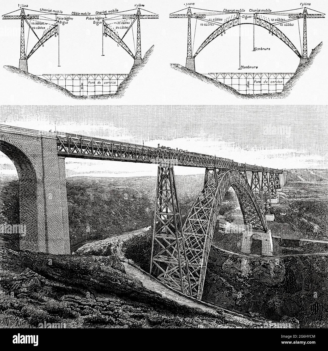 Construction of the Garabit viaduct, built by Eiffel, France. Europe ...