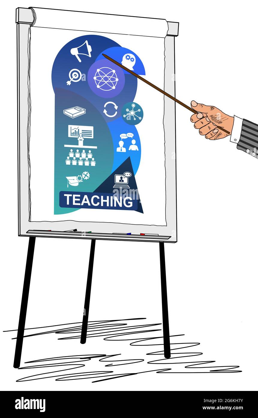 Hand showing teaching concept on a flipchart Stock Photo - Alamy