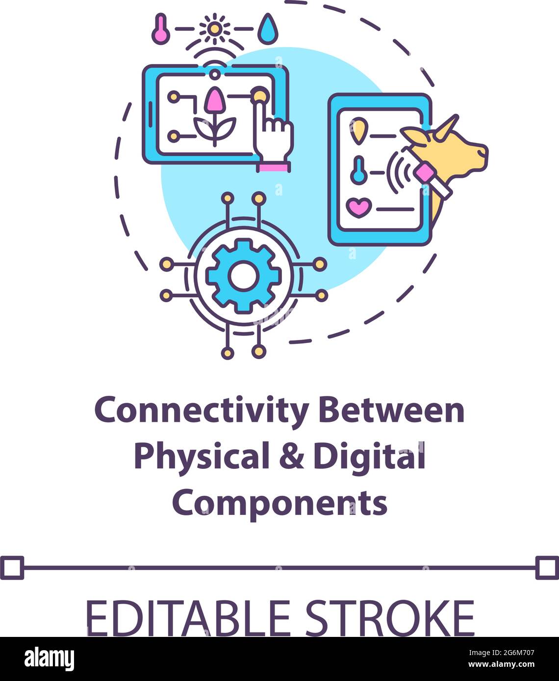 Connectivity between physical and digital components concept icon Stock ...