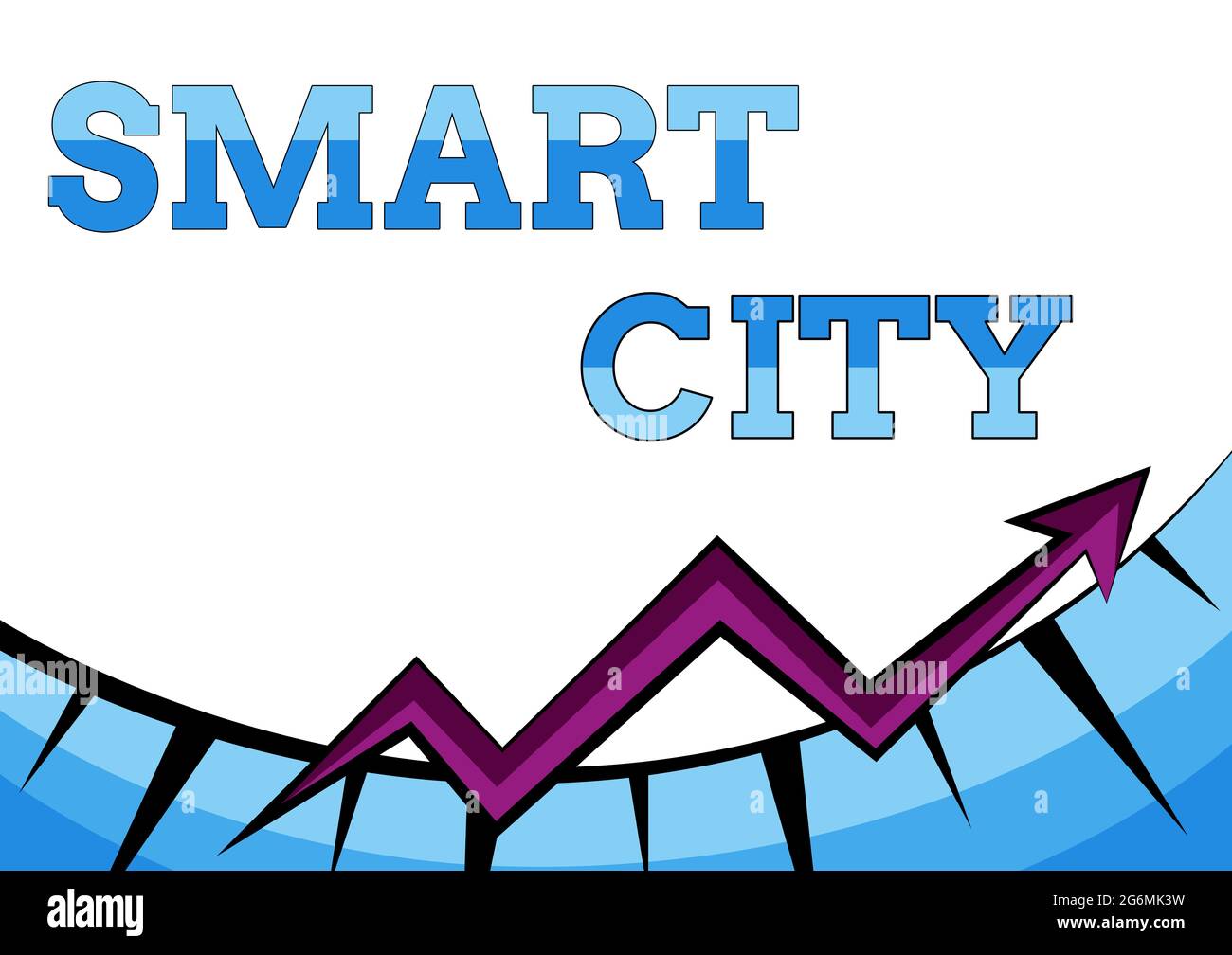 Text showing inspiration Smart City. Word for an urban area that uses ...