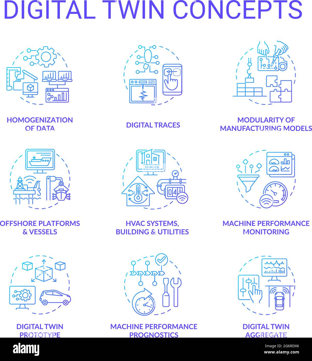 Digital twin concept icons set Stock Vector Image & Art - Alamy
