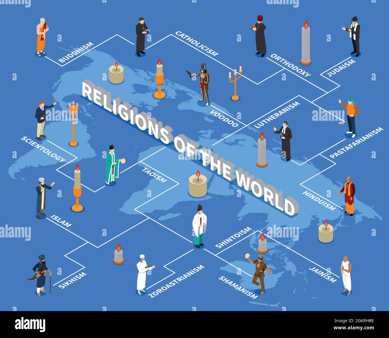 World Religions Map High Resolution Stock Photography and Images - Alamy