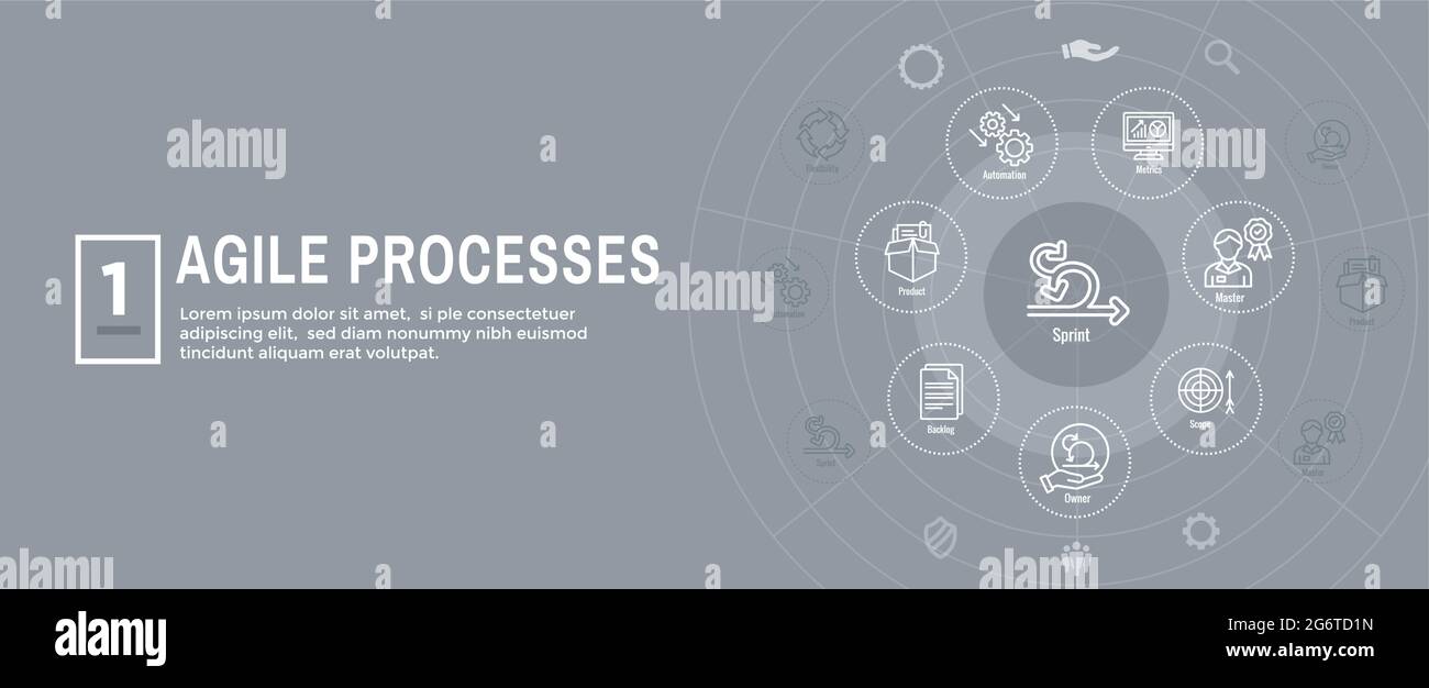 Agile Scrum Process & development icon set web header banner Stock ...