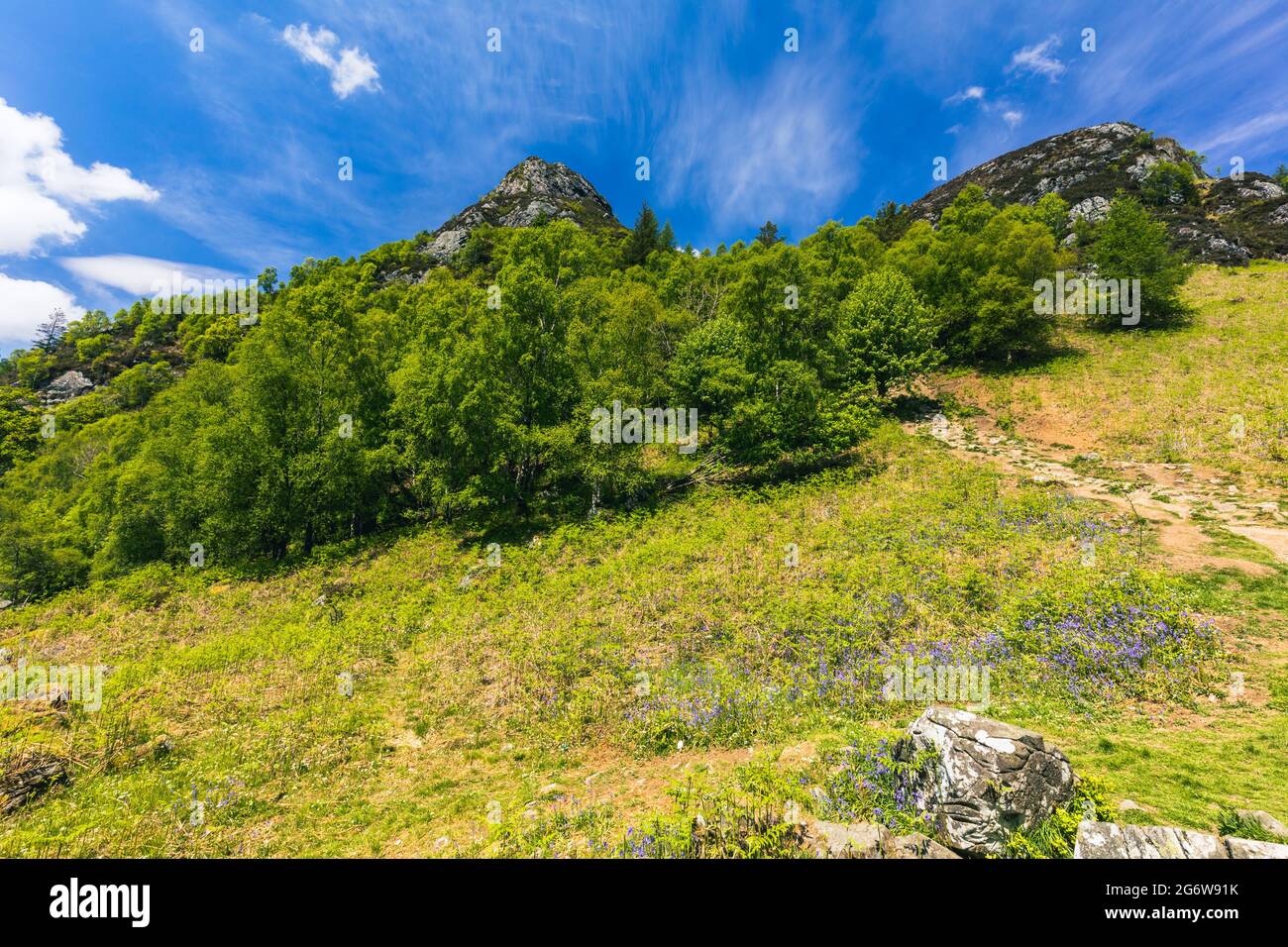 Loch katrine aerial view hi-res stock photography and images - Alamy