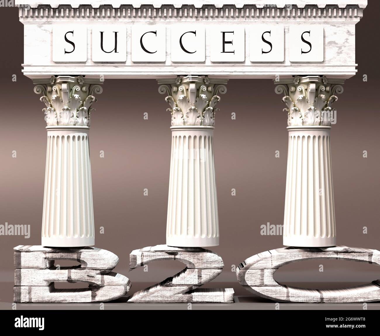 B2c as a foundation of success - symbolized by pillars of success ...
