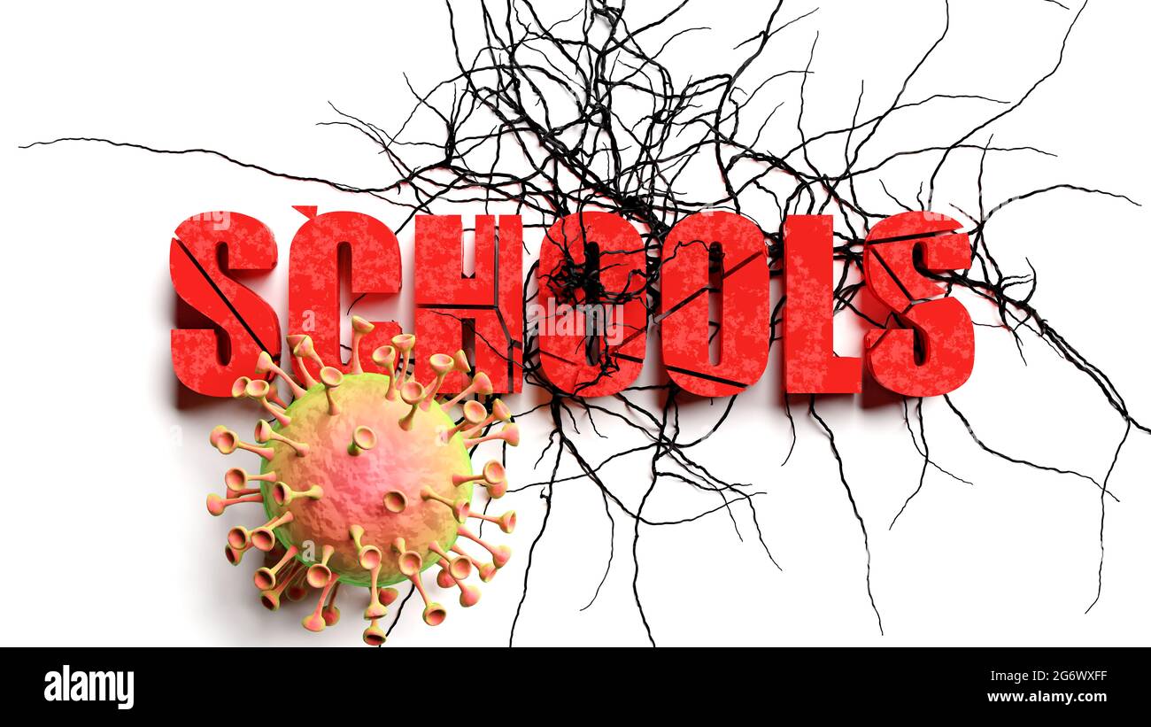 Degradation and schools during covid pandemic, pictured as declining ...