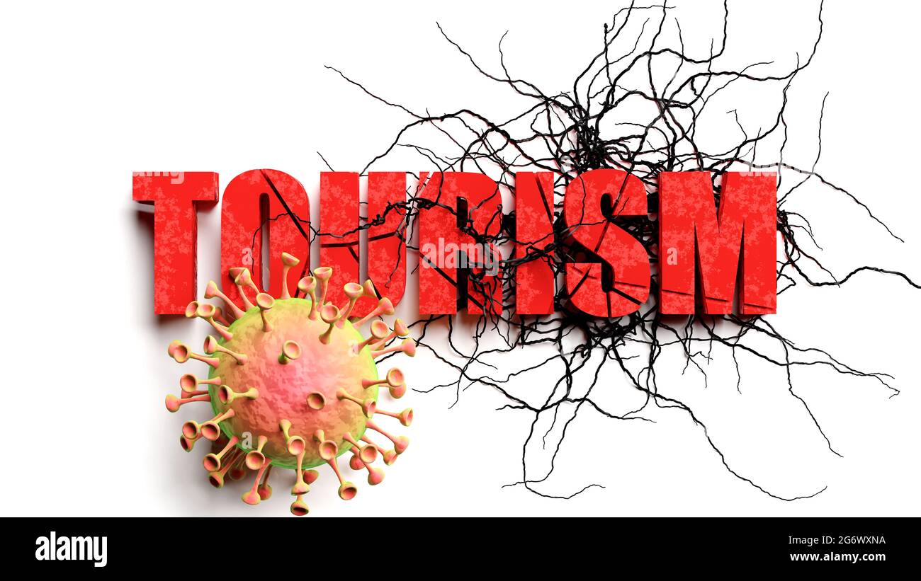 Degradation and tourism during covid pandemic, pictured as declining ...