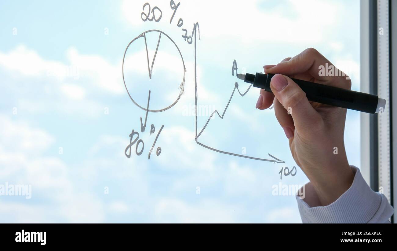 Hand drawing chart show on window glass. Business growth concept ...