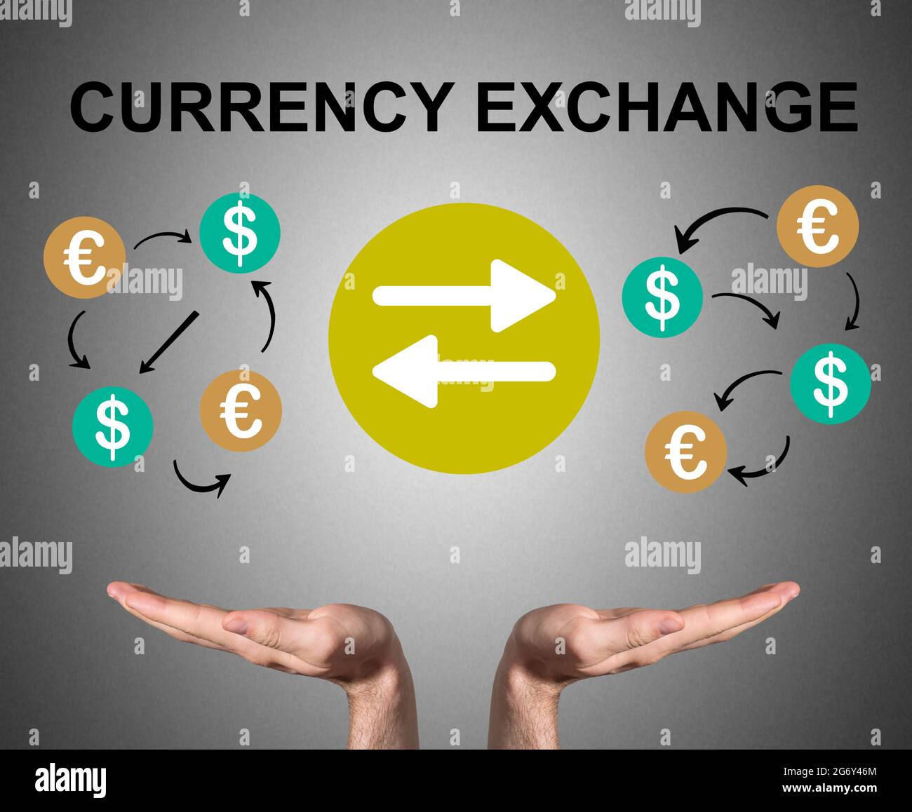 Open hands sustaining currency exchange concept Stock Photo - Alamy