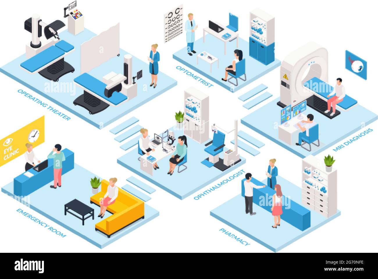 Ophthalmology clinic and pharmacy interior isometric flowchart with ...