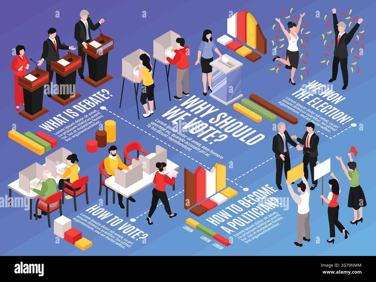 Isometric election horizontal flowchart with editable text captions infographic icons graphs ...