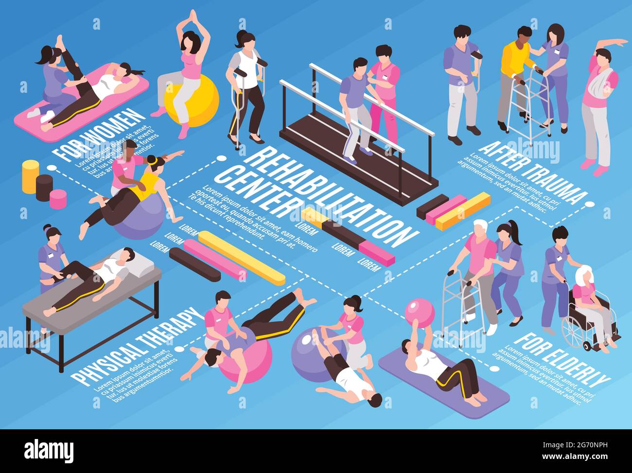 Isometric rehabilitation physiotherapy horizontal flowchart composition with human characters ...