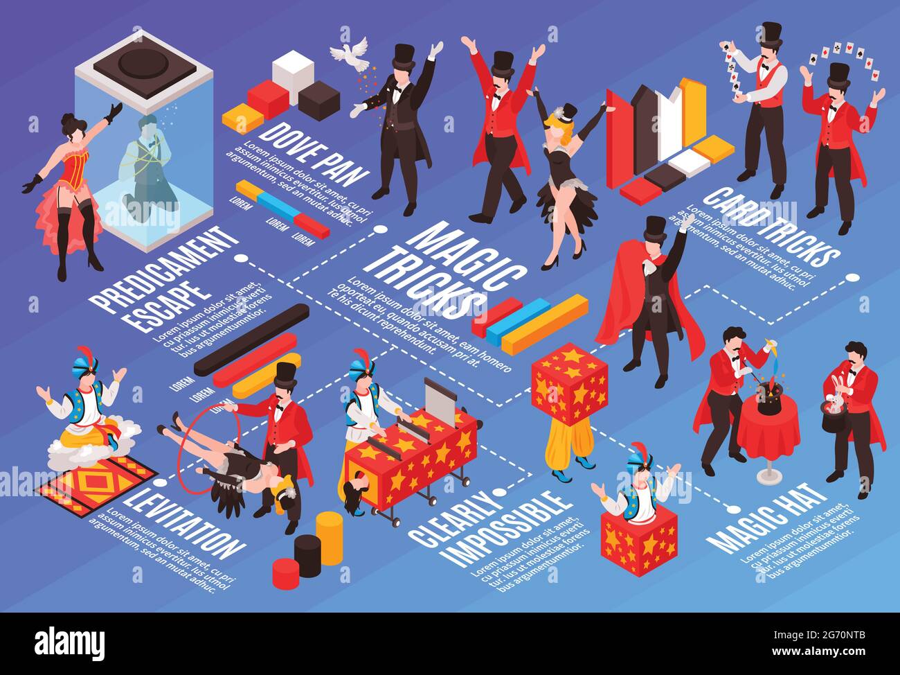 Isometric magician showing flowchart composition with images of various tricks human characters ...