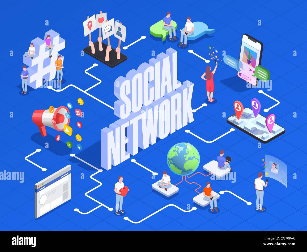 Social network isometric composition with flowchart of icons pictograms ...