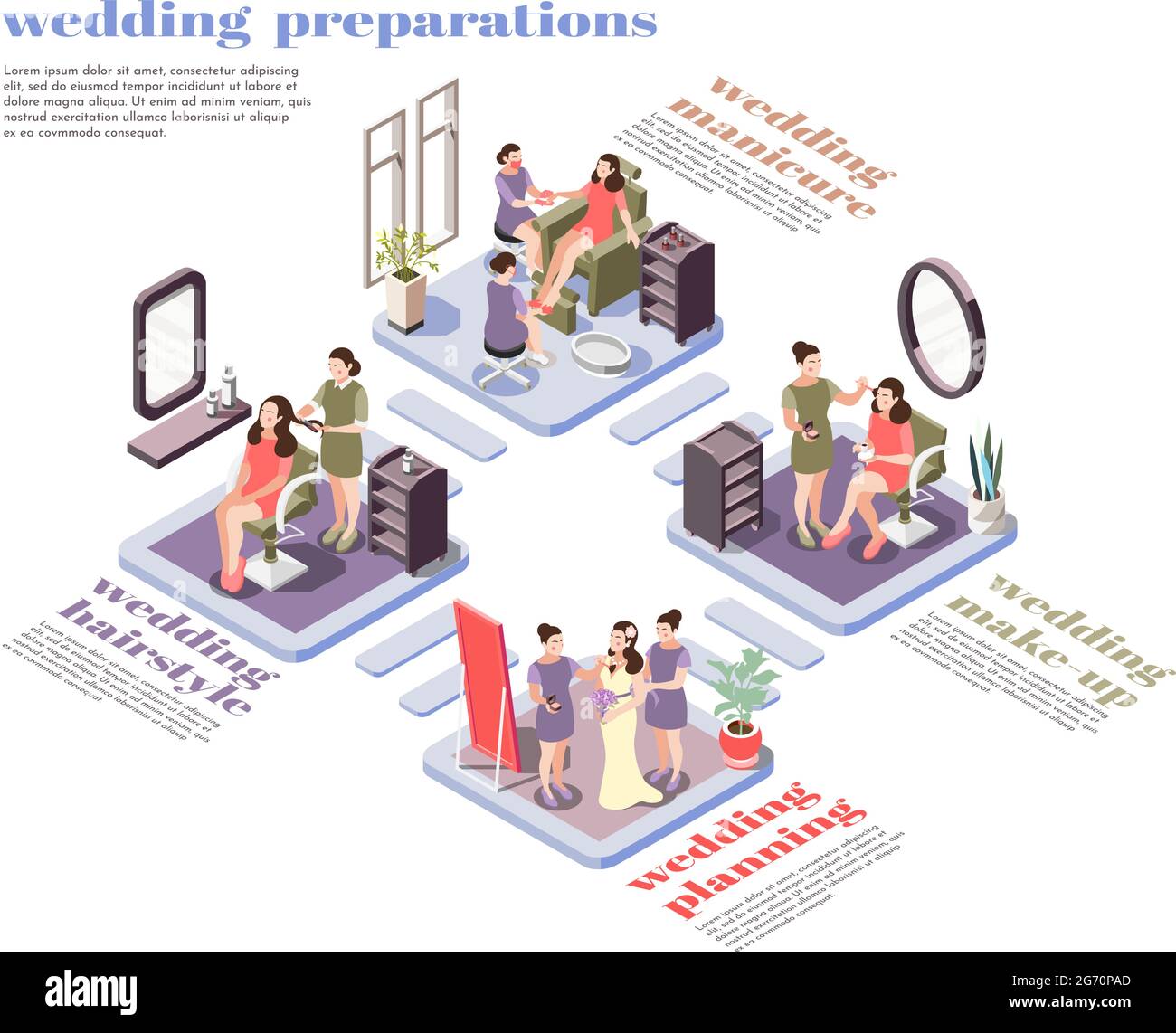 Wedding preparations isometric flowchart with bride doing makeup ...