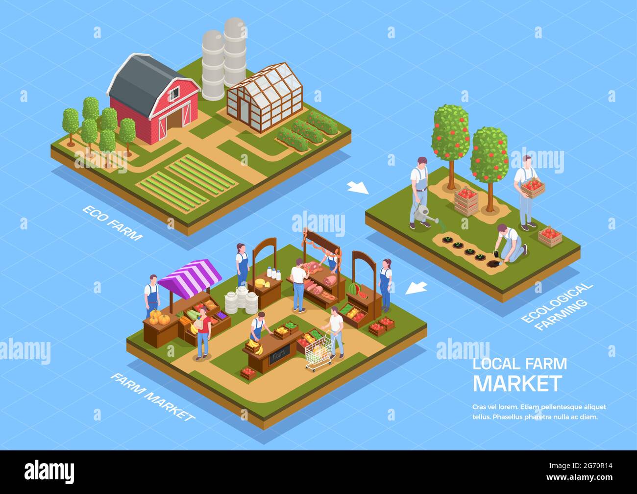 Local farmhouse facilities eco products growing harvesting selling at ...