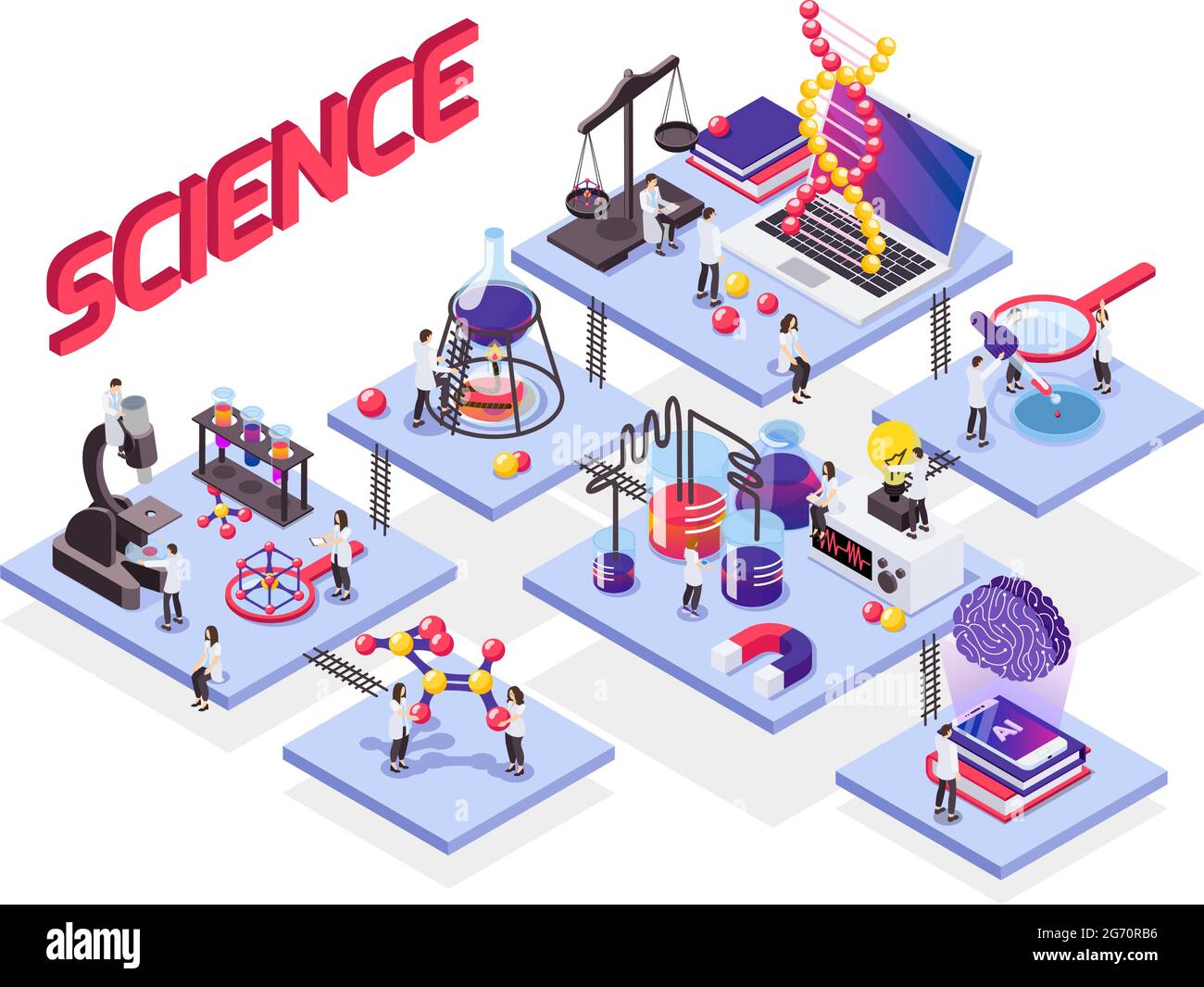 Science isometric flowchart with text and set of connected platforms ...