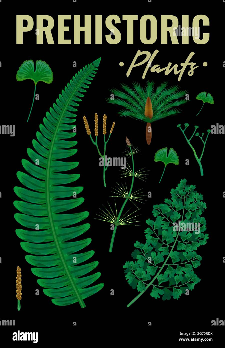 Prehistoric plants vertical background composition of ornate text and ...