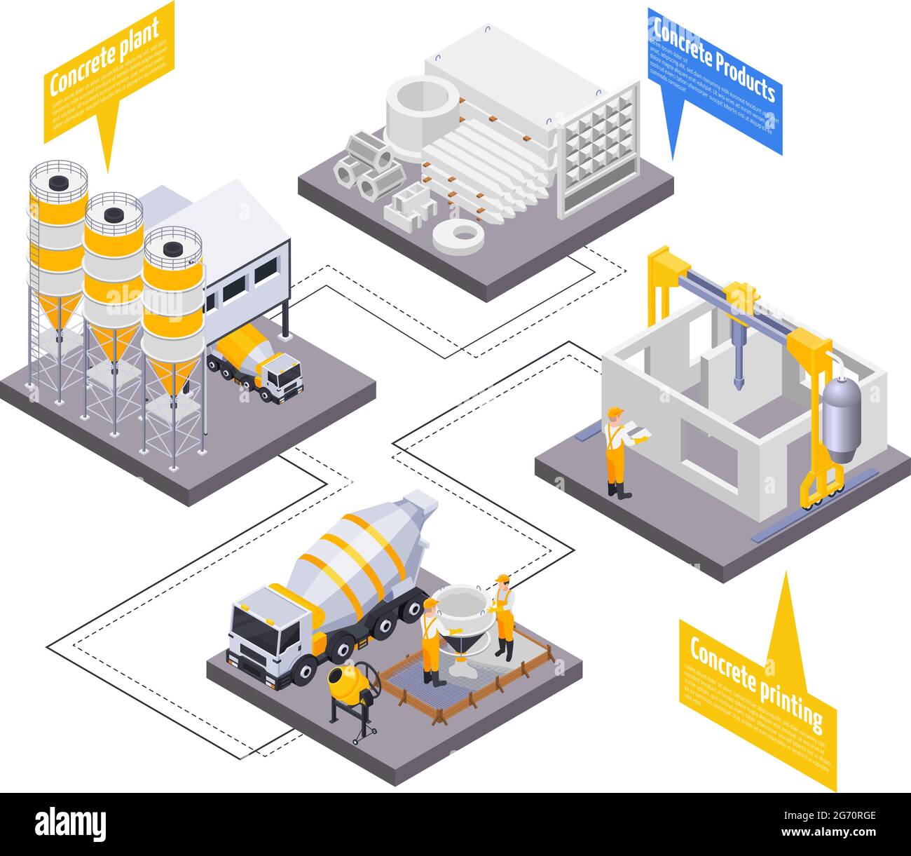 Concrete cement production isometric infographic composition with ...