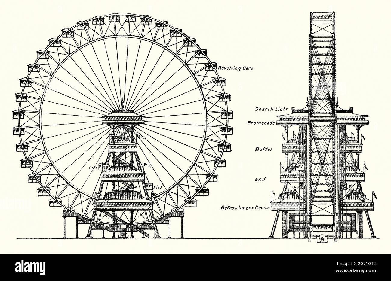 Victorian inventions hi-res stock photography and images - Alamy