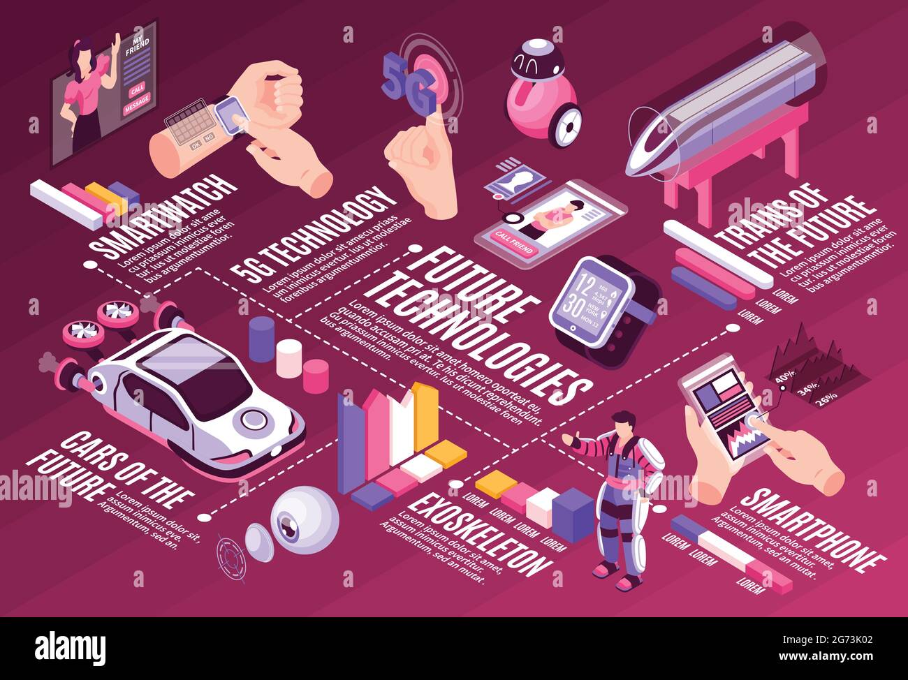 Isometric technologies future horizontal infographic composition with ...