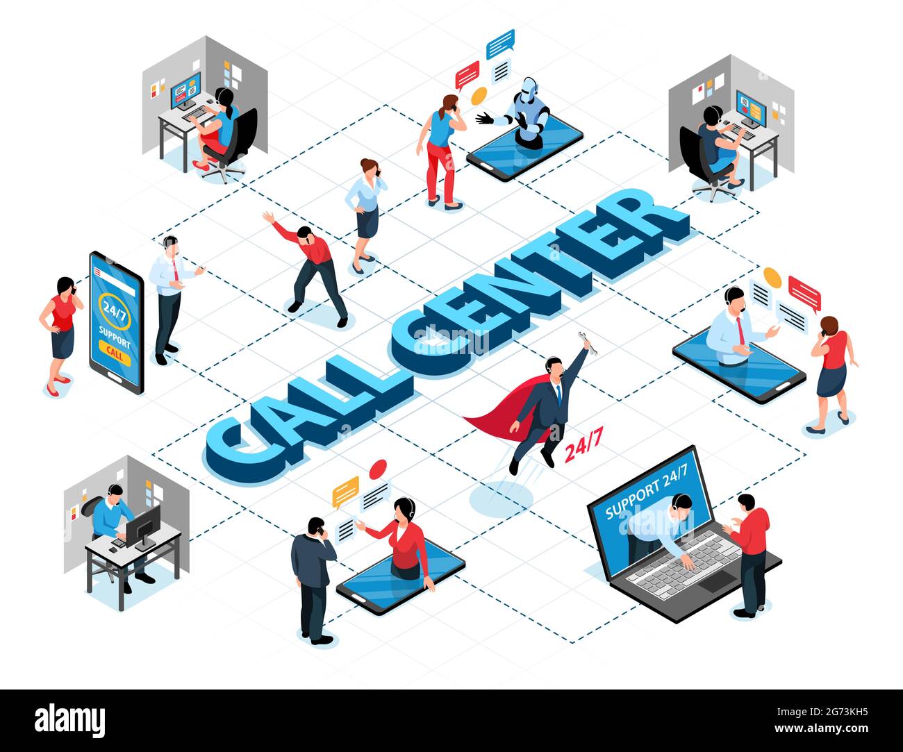 Call center isometric flowchart with operators 24h customer support ...