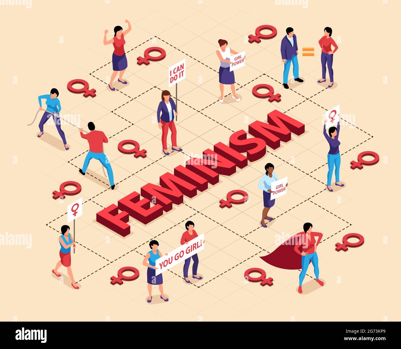 Isometric feminism flowchart composition with text and female signs ...