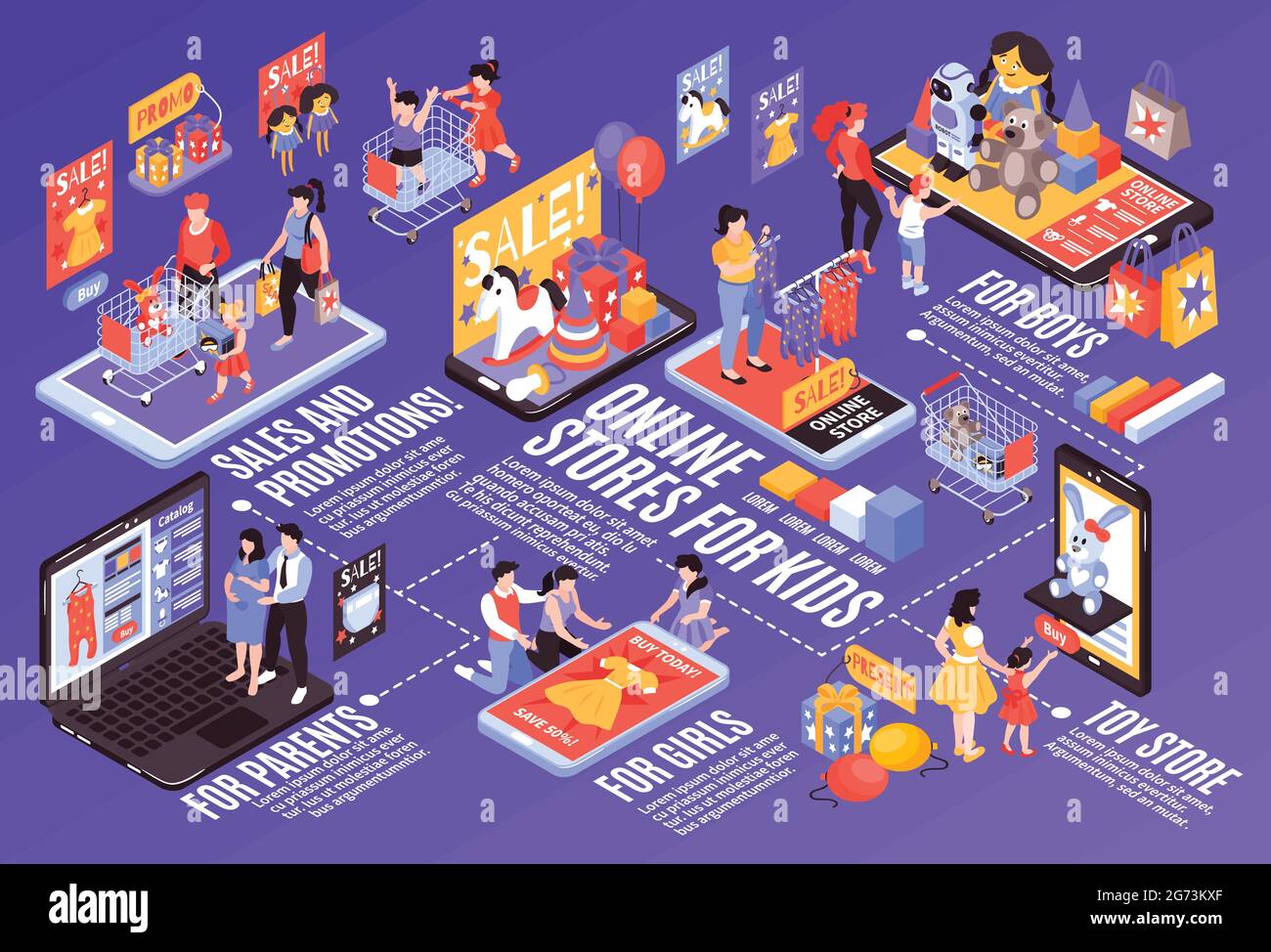 Isometric kids online shopping horizontal flowchart composition with graphs text captions goods ...