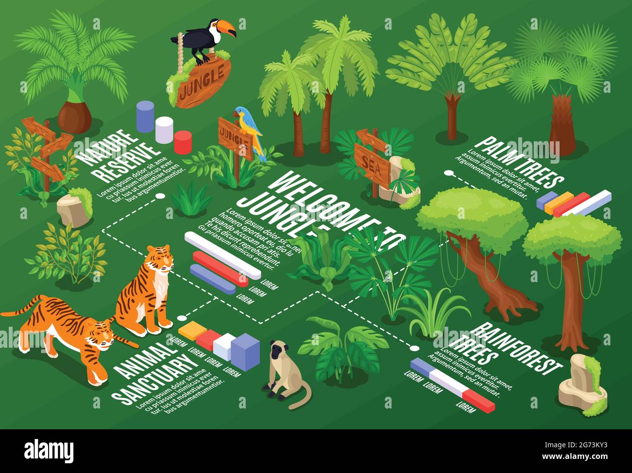 Isometric jungle horizontal composition with flowchart graphs and text ...