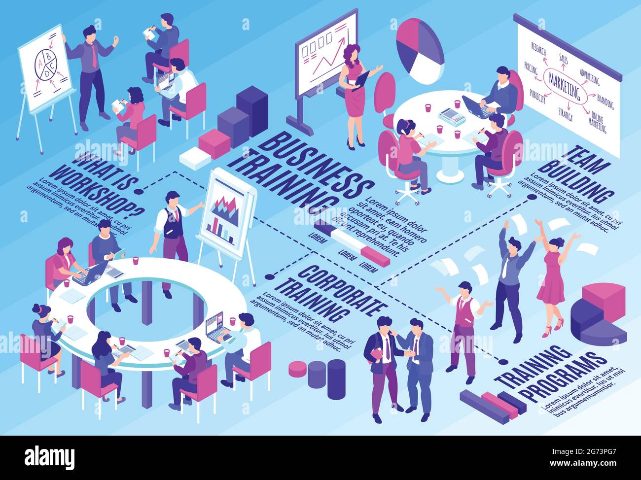 Isometric business training horizontal composition with flowchart human ...