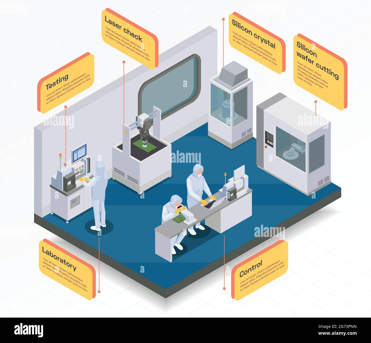 Semiconductor chip production isometric infographics with indoor ...