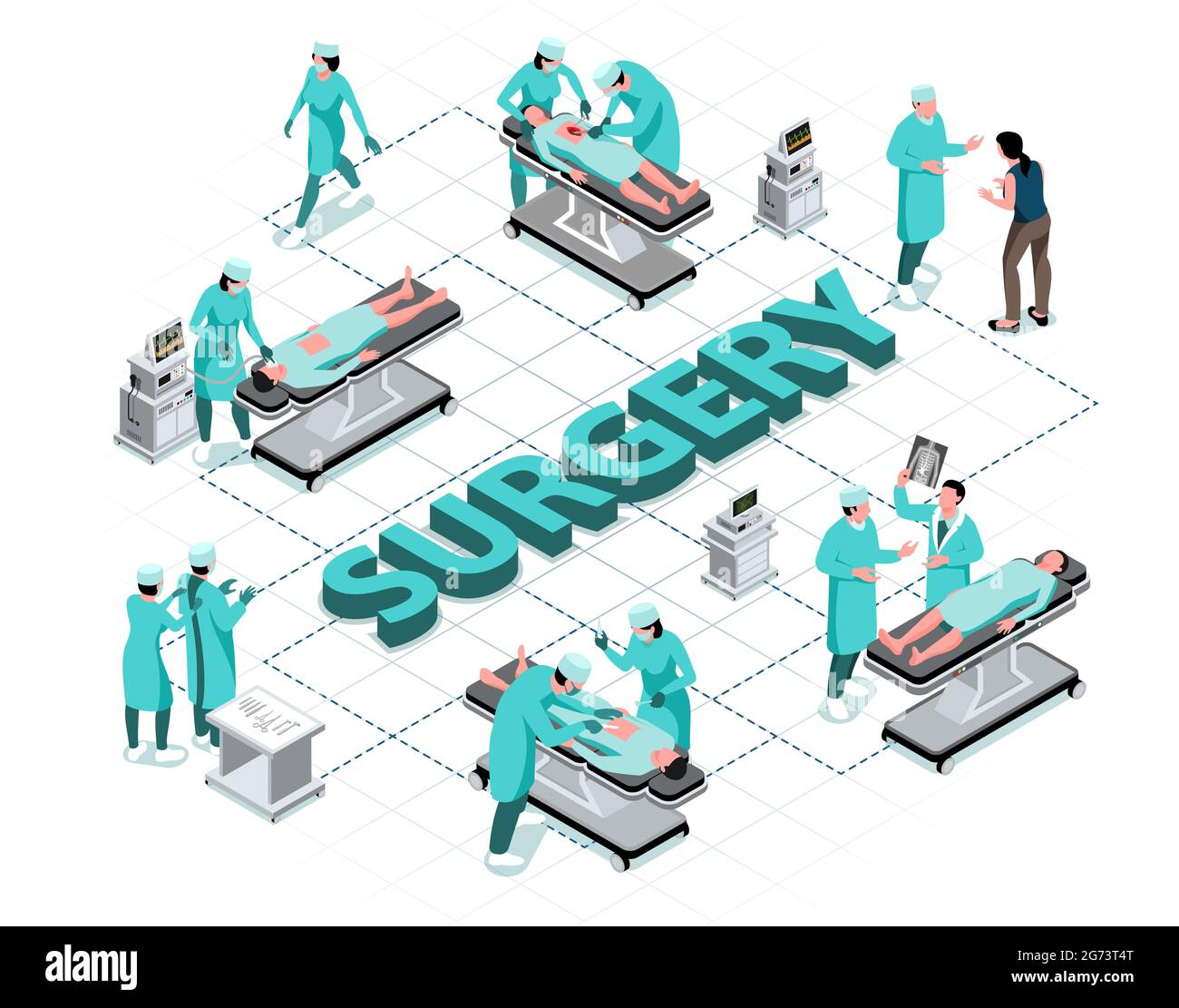 Surgery isometric flowchart with surgeons and patients on operating ...