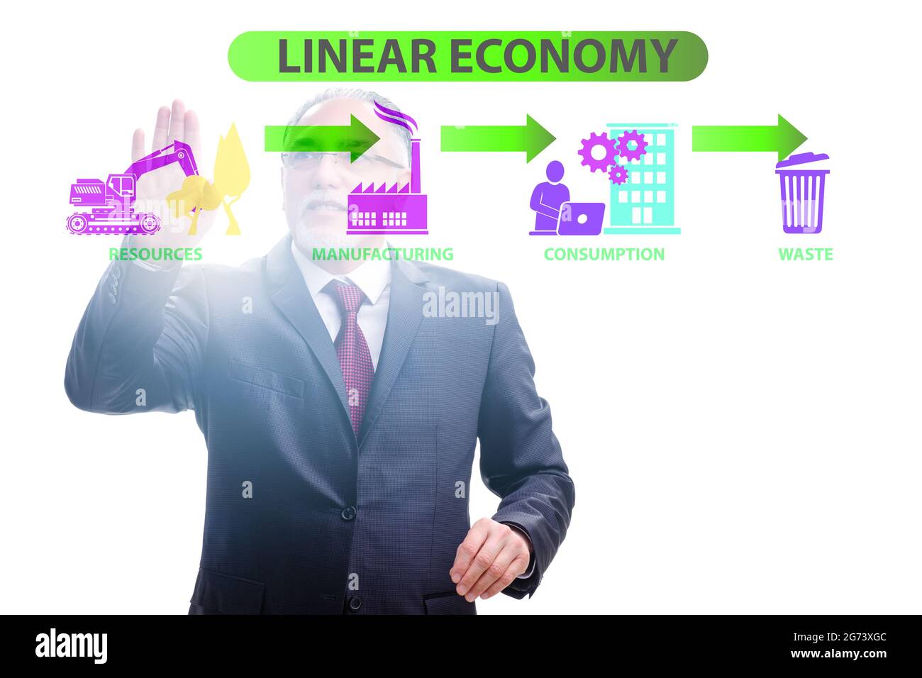 Concept of linear economy with the businessman Stock Photo - Alamy