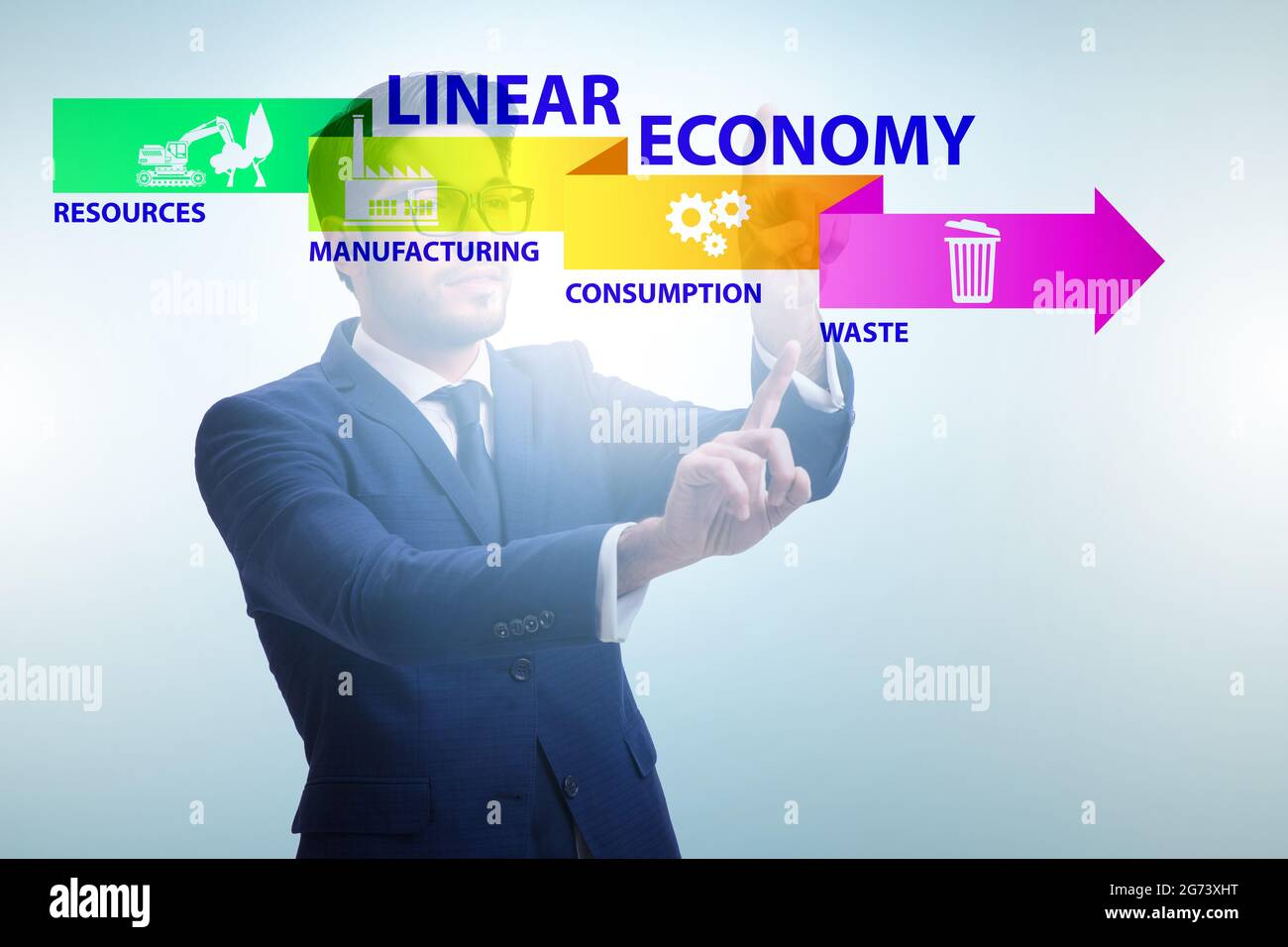 Concept of linear economy with the businessman Stock Photo - Alamy