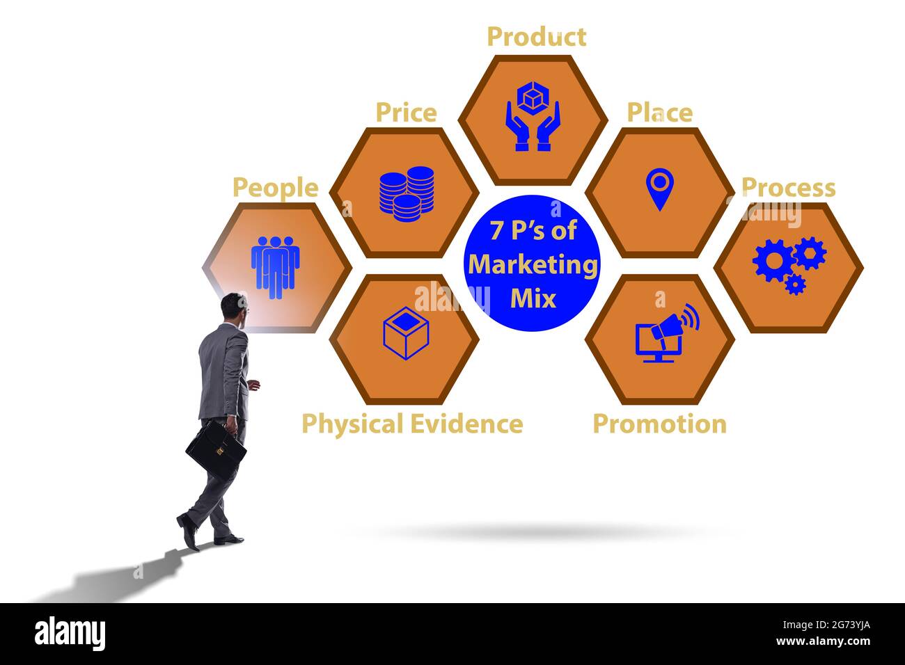 Businessman in the concept of 7ps of the marketing mix Stock Photo - Alamy