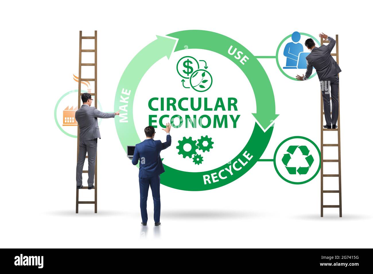 Concept of circular economy with the businessman Stock Photo - Alamy