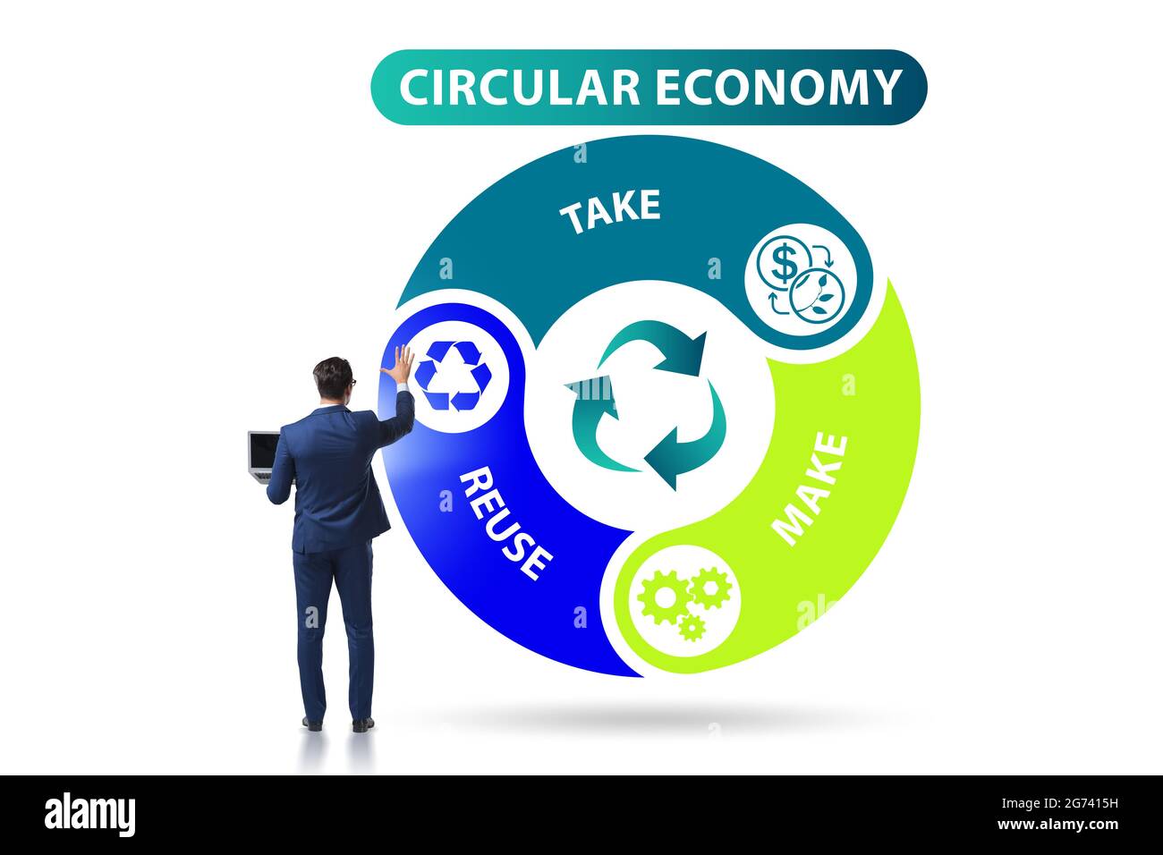 Concept of circular economy with the businessman Stock Photo - Alamy