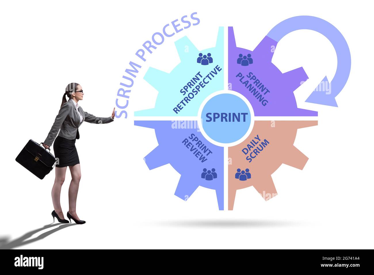 Scrum lifecycle hi-res stock photography and images - Alamy