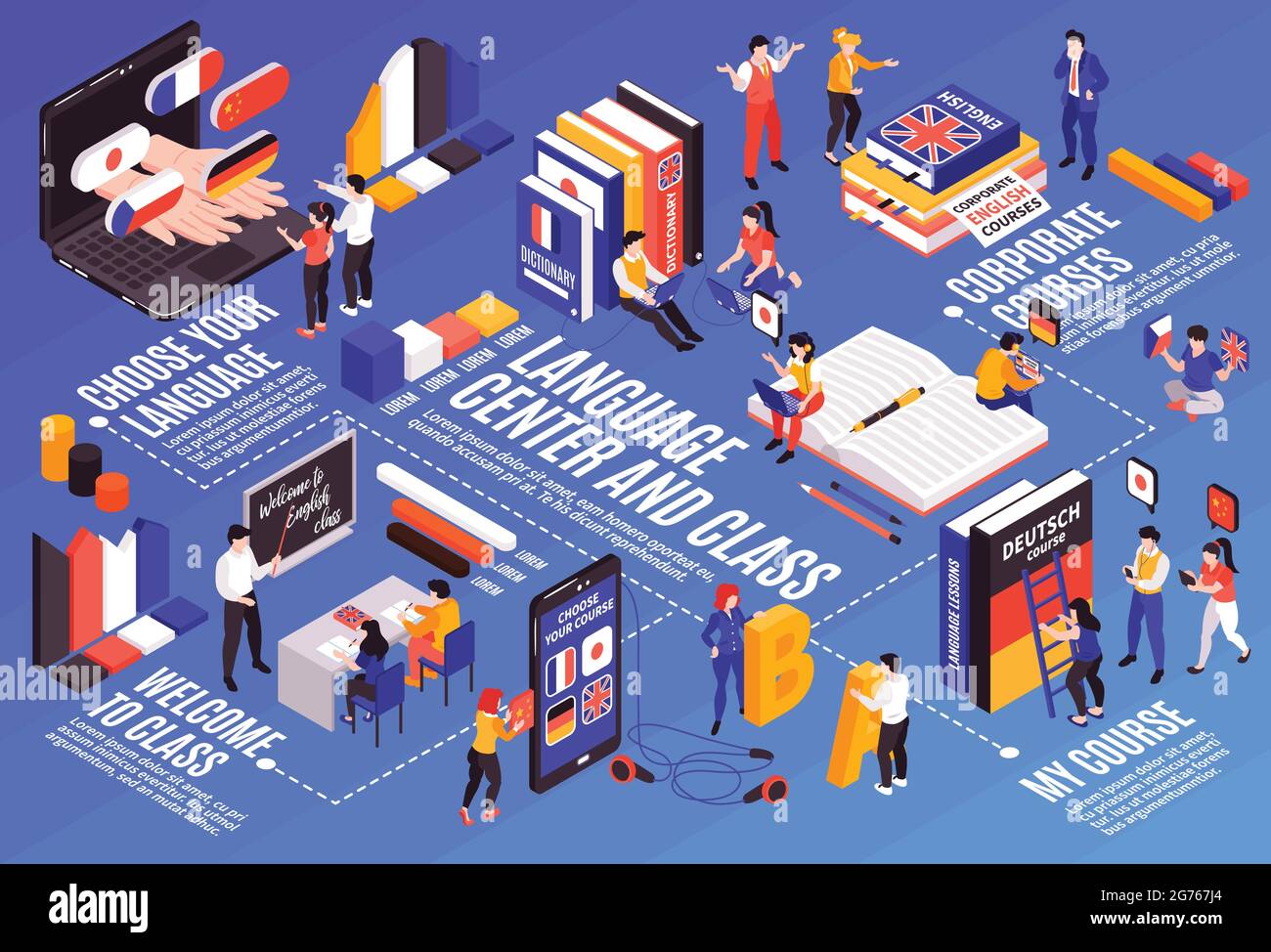 Foreign language center hi-res stock photography and images - Alamy